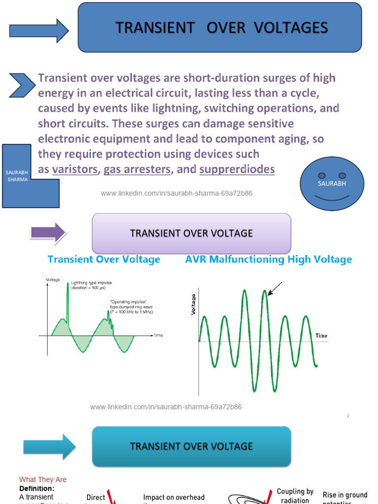 Causes of Power System Overvoltage | PDF | Capacitor | Electronic Filter