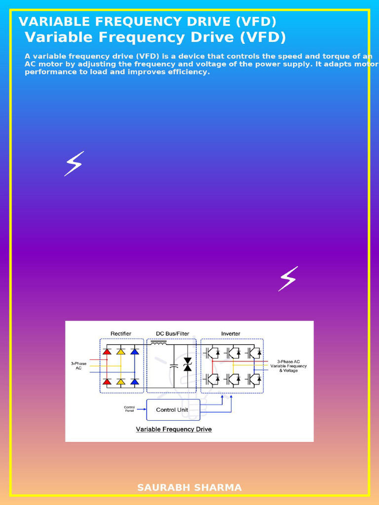 Variables Frequency Drive Pdf
