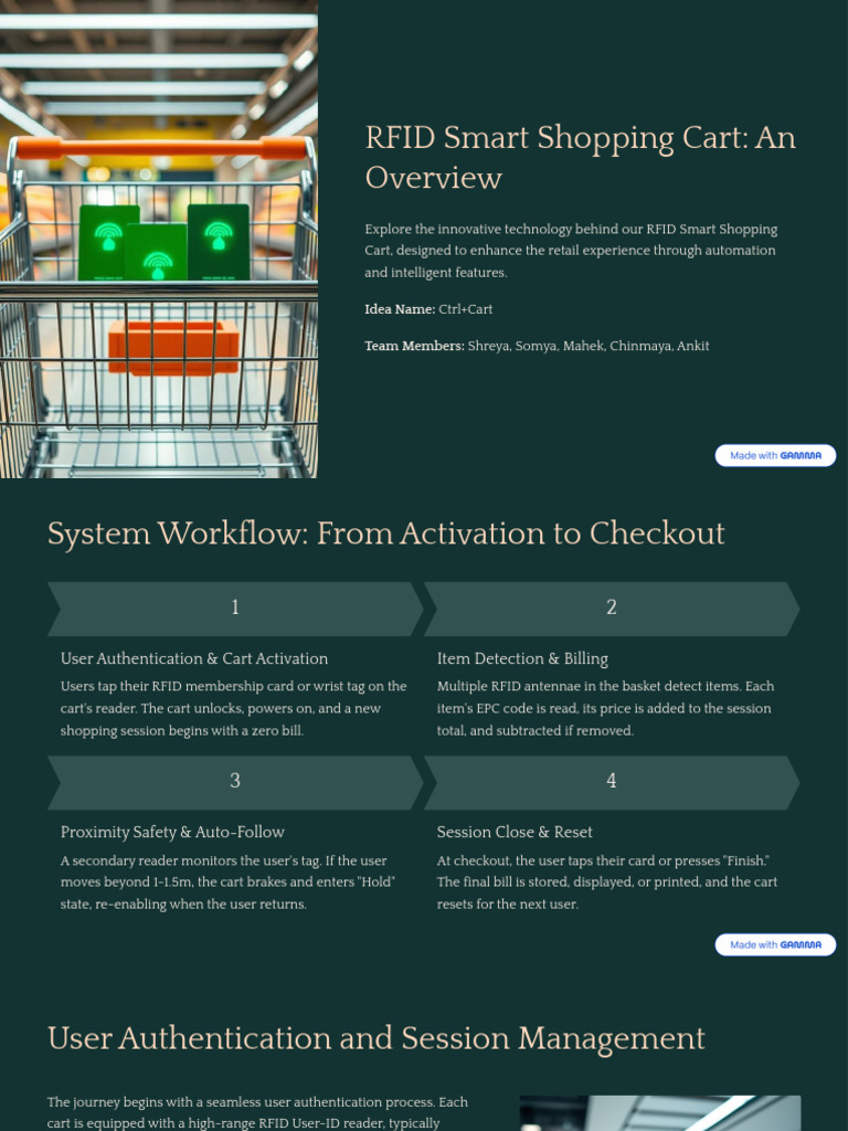 RFID Smart Shopping Cart Overview | PDF | Radio Frequency ...