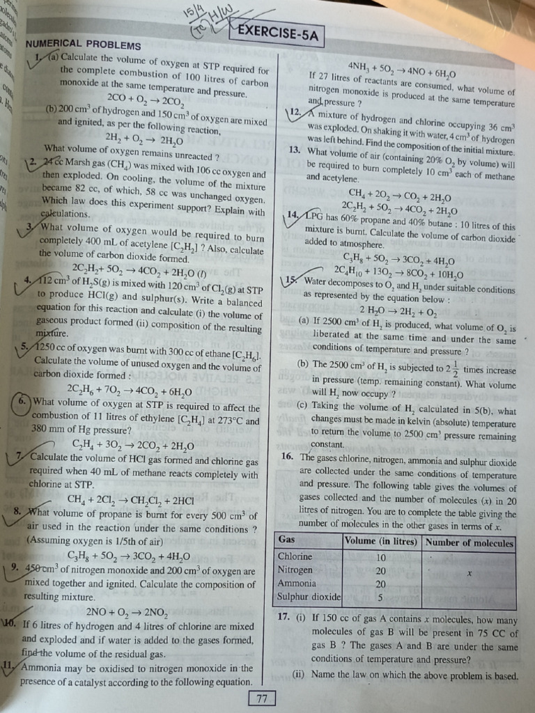 Mole Concept And Stoichiometry Pdf