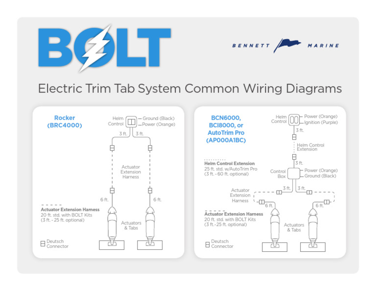 BOLT Wiring Diagrams WEB 052123 | PDF | Automotive Technologies | Vehicles