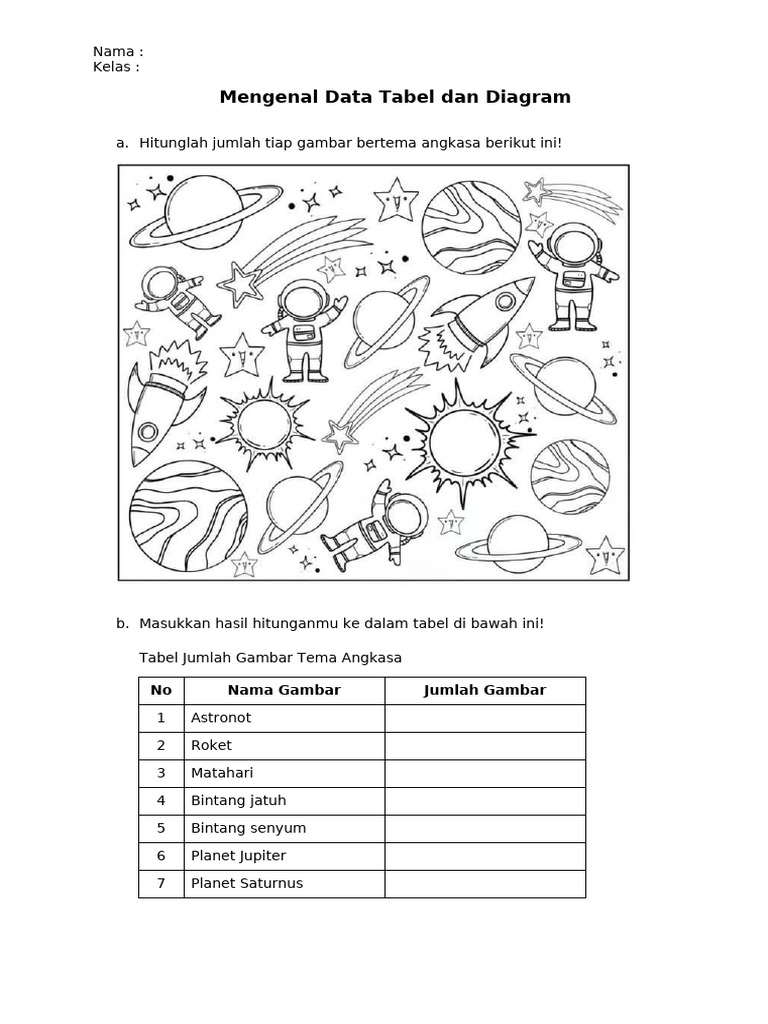 Menghitung Gambar Angkasa dan Diagram | PDF