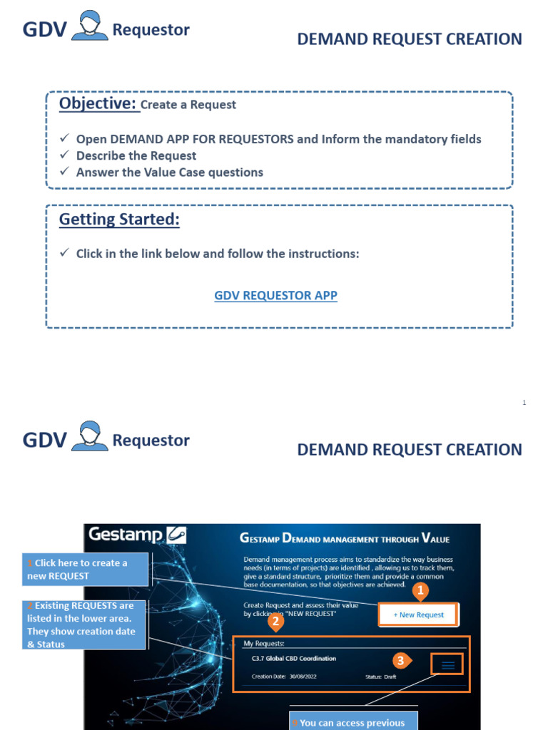 GDV Demand Request Creation Guide | PDF