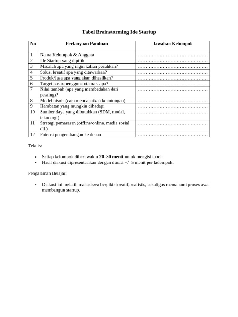 Tabel Brainstorming Ide Startup | PDF