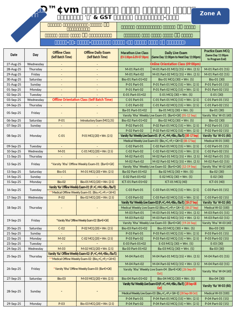 Vap-2025 Zone A Part-01 | PDF