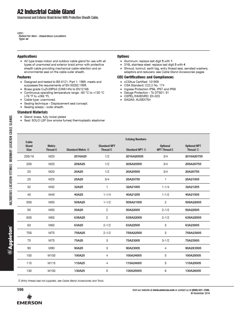 2.1 Catalog A2 Industrial Cable Glands Appleton en 7436622 | PDF ...