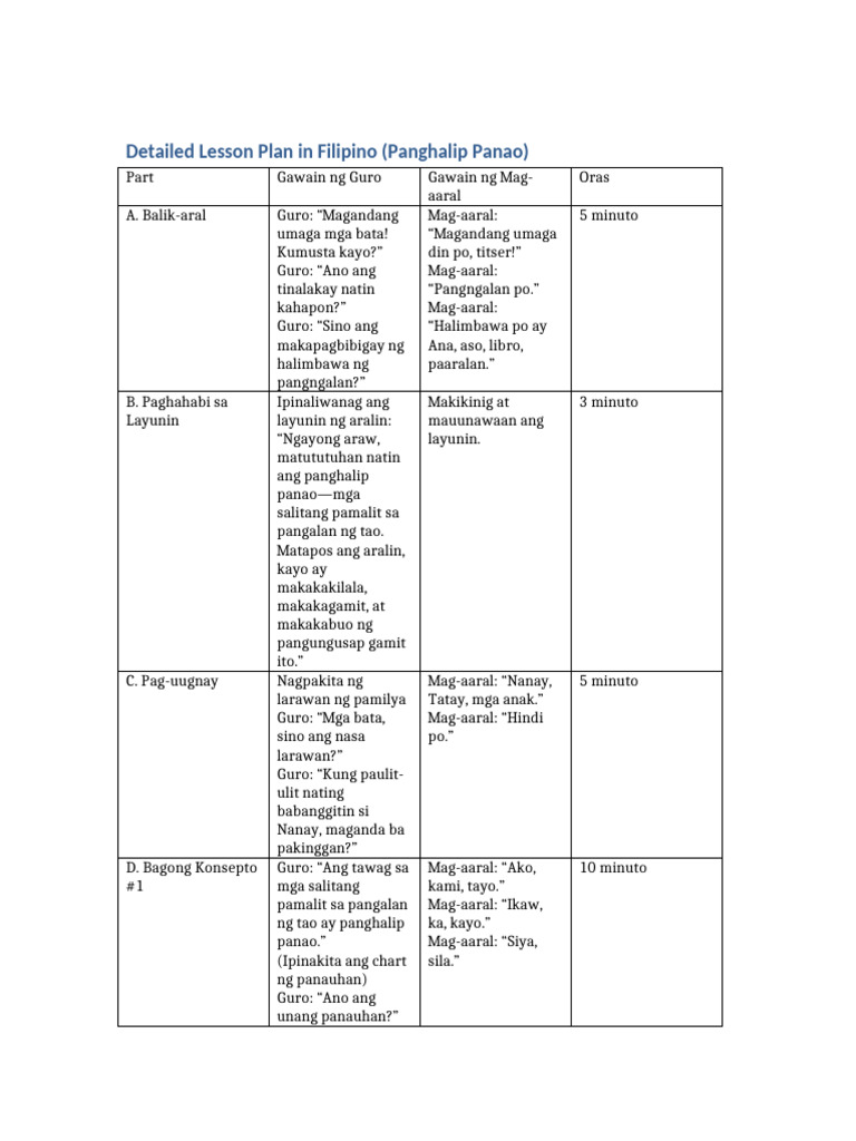 Detailed Lesson Plan Panghalip Panao | PDF