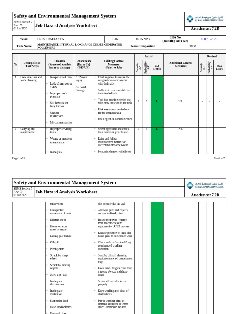 JHA - Maintenance DG - No.2 16.05.2023 | PDF | Risk | Safety