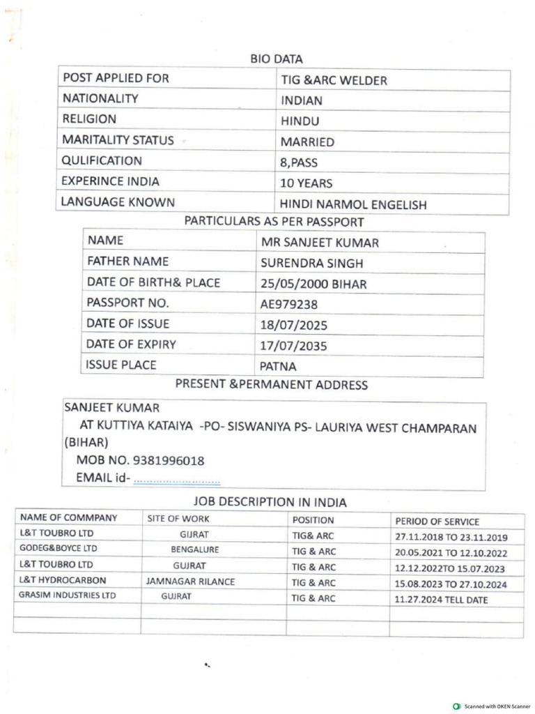 Sanjeet Kumar (1) 1 | PDF