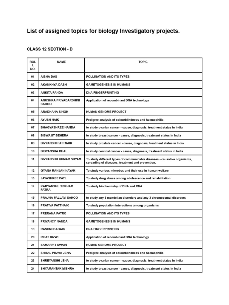 Biology Investigatory Project Topics | PDF | Cancer | Dna