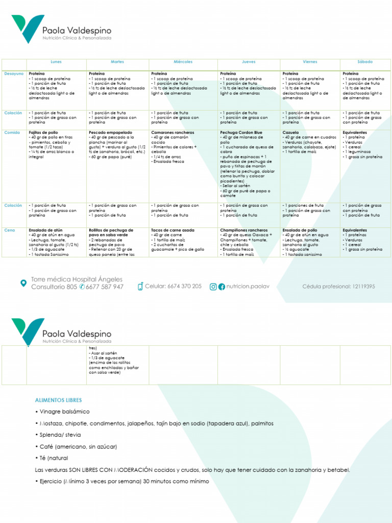 Diseño de Menus | PDF | ensalada | Maíz
