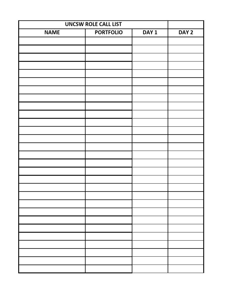 Uncsw Role Call List | PDF