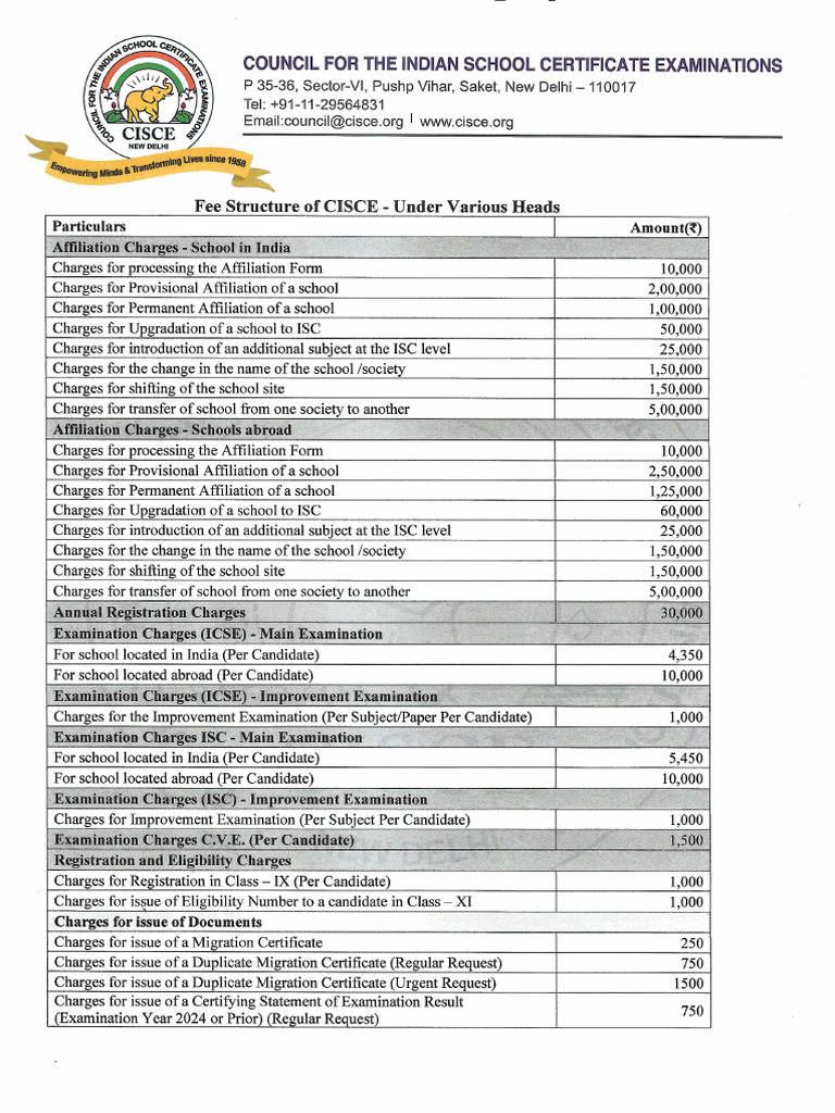 Fee Structure of CISCE Under Various Heads | PDF