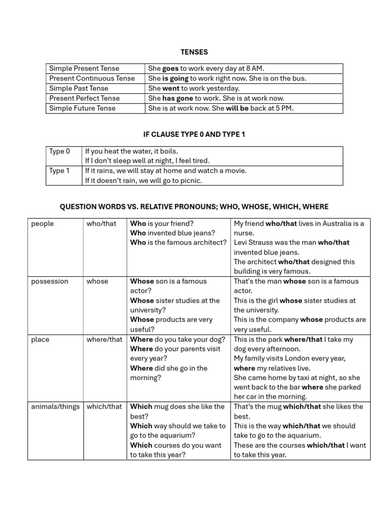 Tenses, If Clause, Relative Pronouns | PDF | Grammatical Tense | Semantics