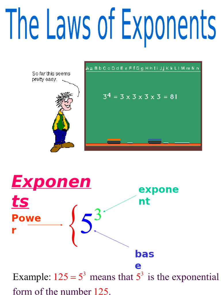 Understanding Exponent Laws Explained | PDF