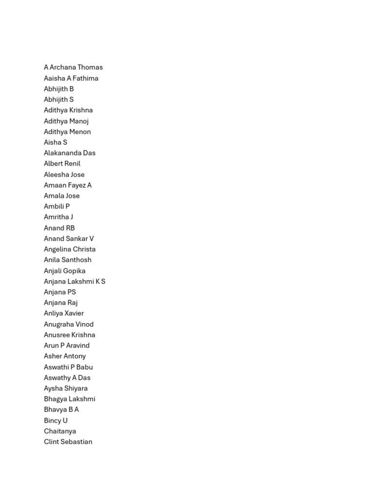 List of Names and Initials | PDF