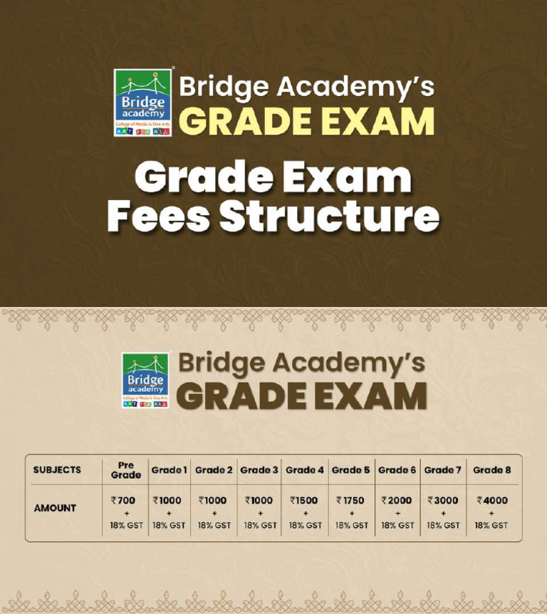 Grade Exam Fees Structure | PDF