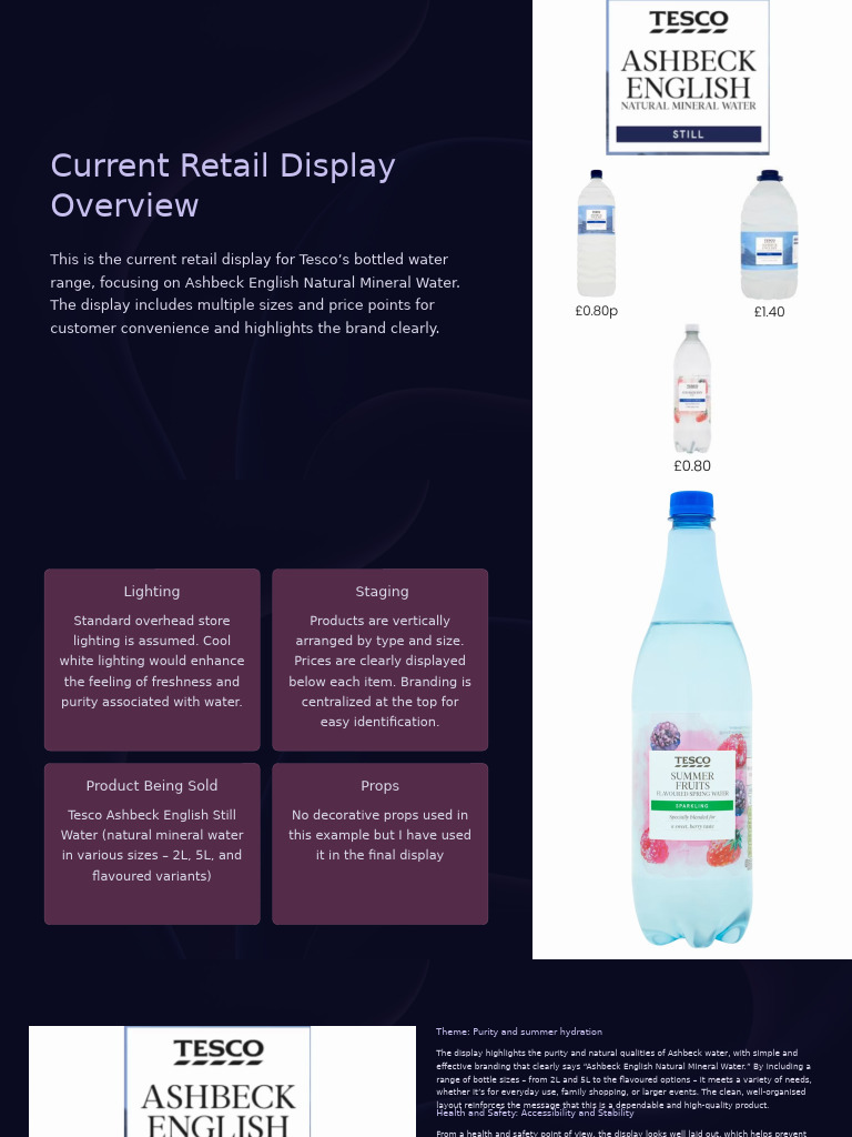 Tesco Ashbeck Water Retail Display Guide | PDF