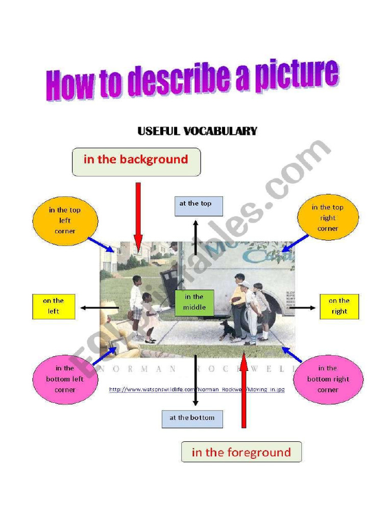 How To Describe A Picture | PDF