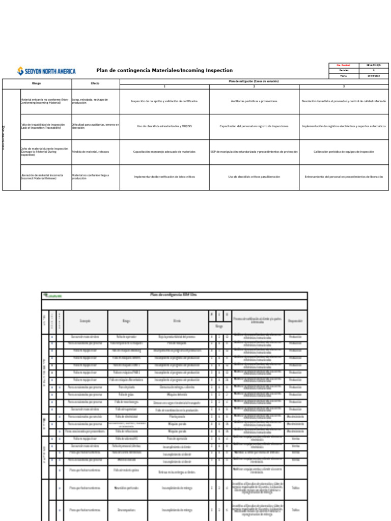SENA-FR-IQC Plan de Contingencia IQC | PDF | Comunicación | Internet