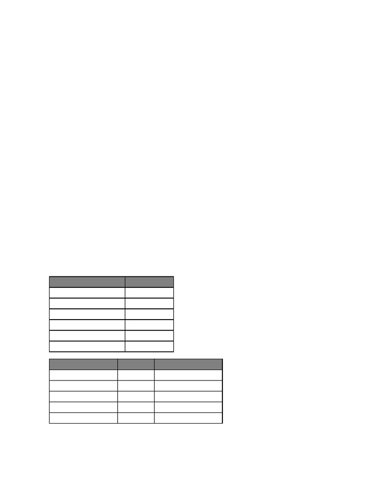 Gamified Notes Platform Project | PDF | Software | Information Science