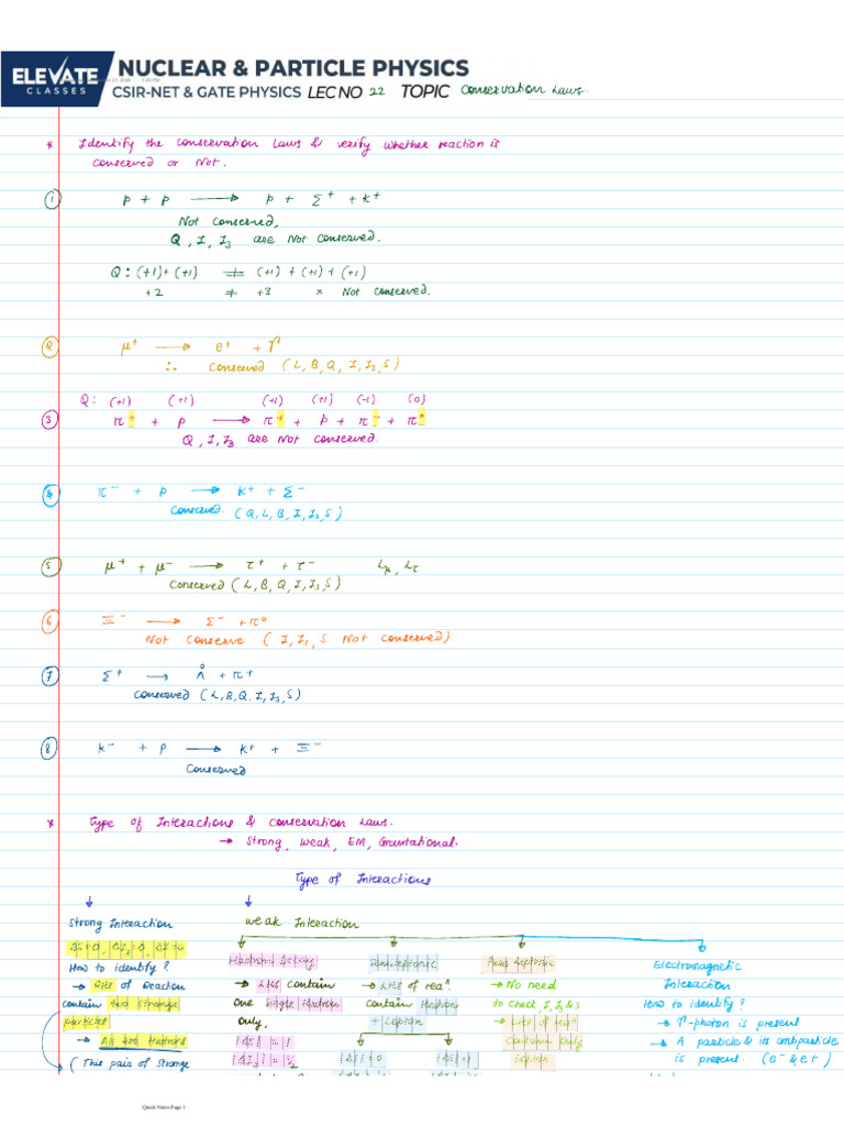 Nuclear Physics Lec 22 | PDF