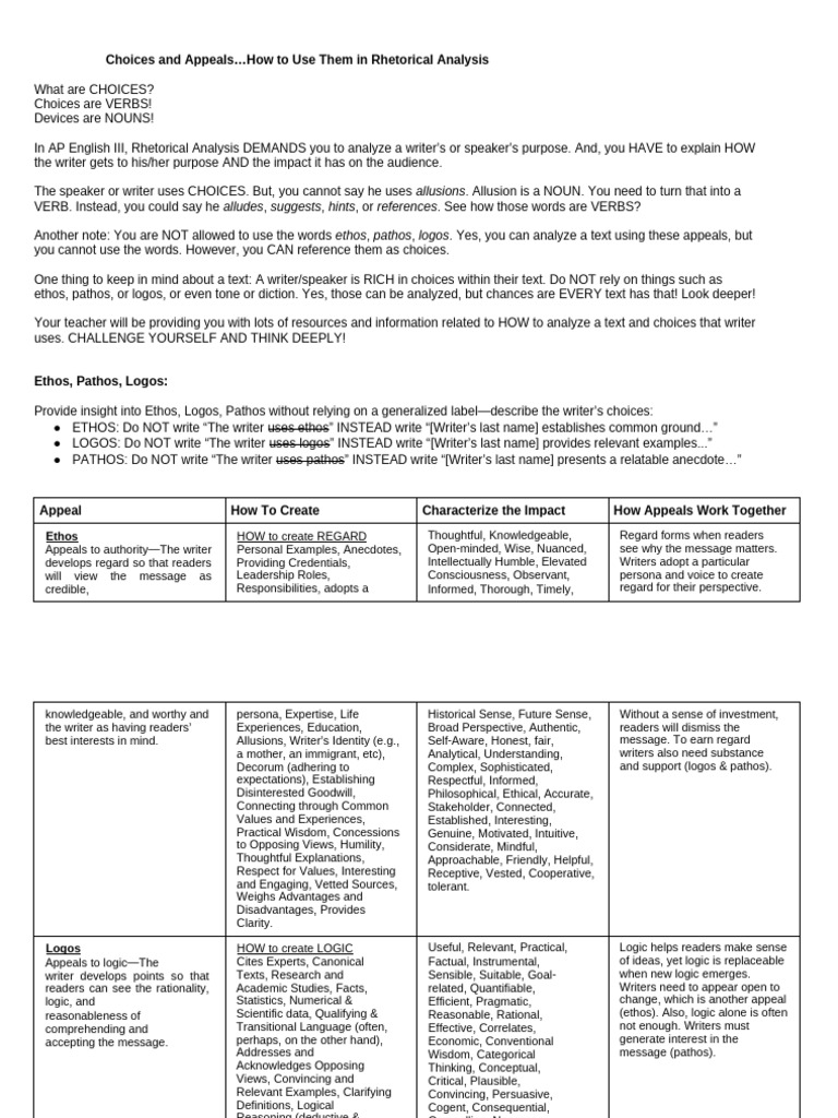 Choices and Appeals How To Use Them in Rhetorical Anlaysis | PDF ...