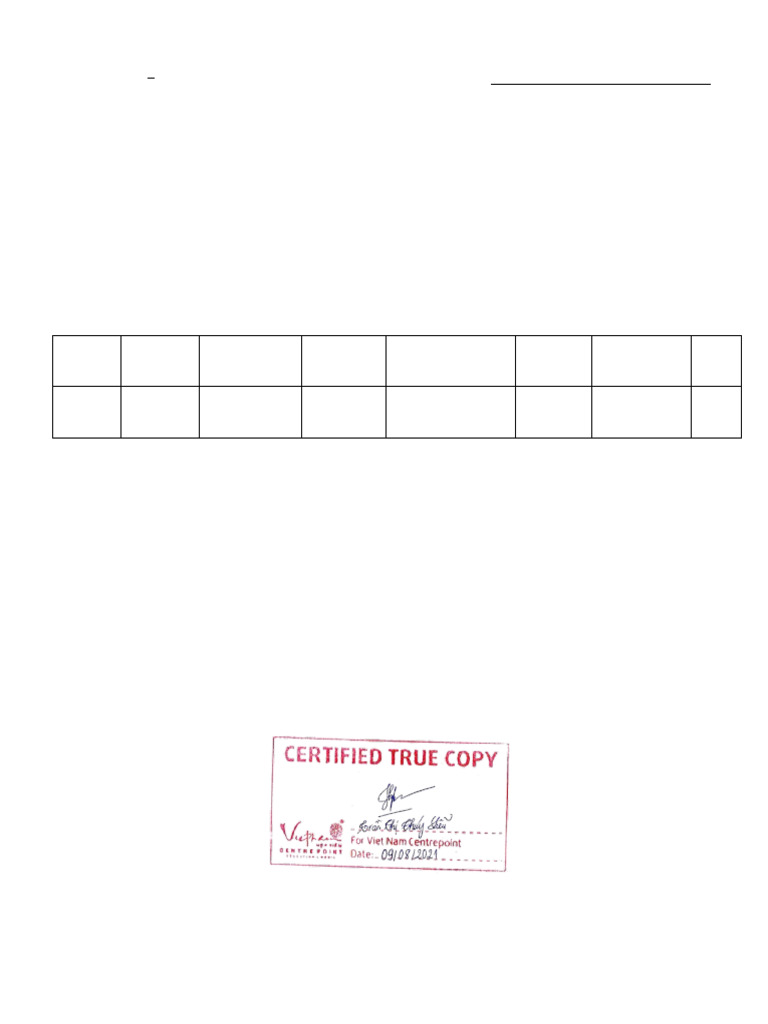 High School Graduation Certificate (Temporary) - Nguyen Ngoc Lan | PDF ...