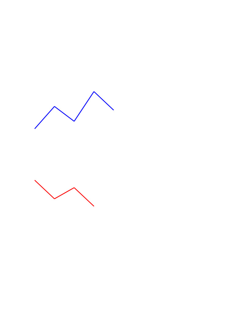 Elliott Wyckoff SMC Manual | PDF