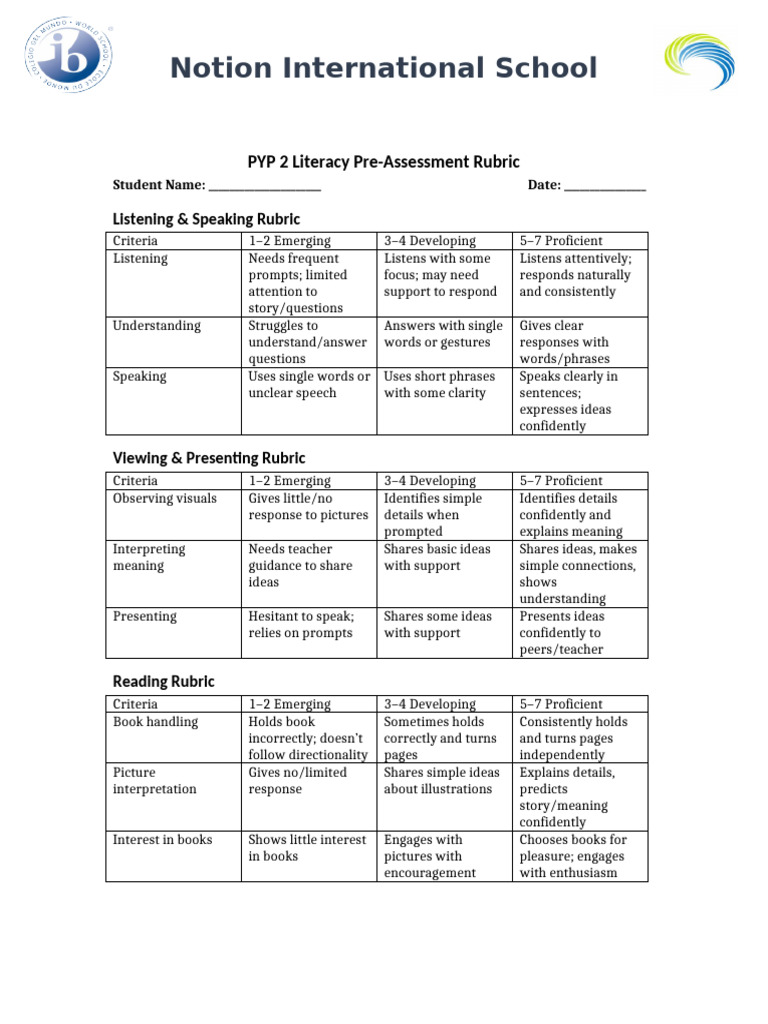 PYP 2 Pre Assessment Rubric | PDF | Linguistics | Cognition
