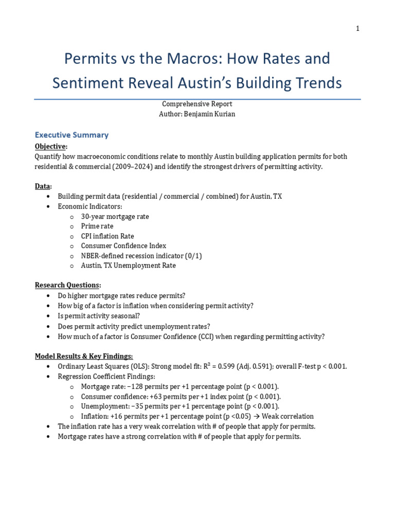 Building Permit Analysis - Comprehensive Report | PDF | Consumer ...