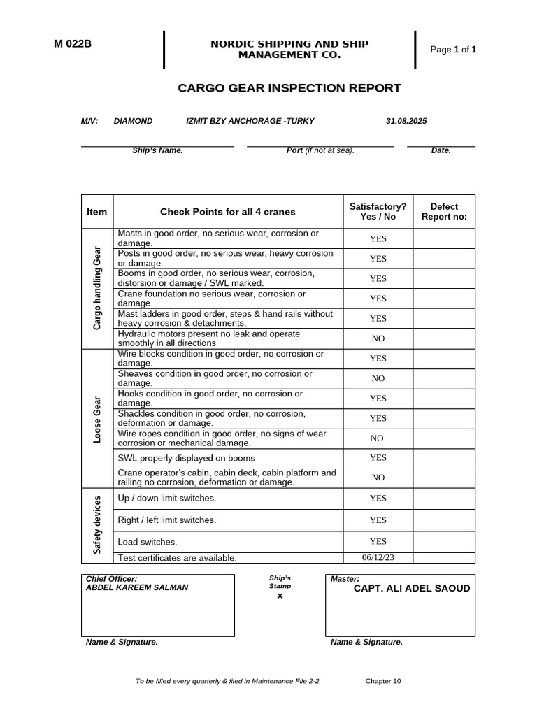 Cargo Gear Inspection Report 2025 | PDF | Crane (Machine) | Shipping