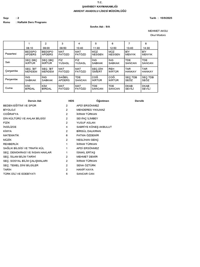 15 09 2025 Sinif Ders Programi | PDF