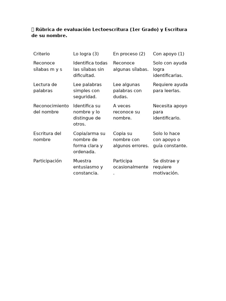 ? Rúbrica de Evaluación Lectoescritura | PDF