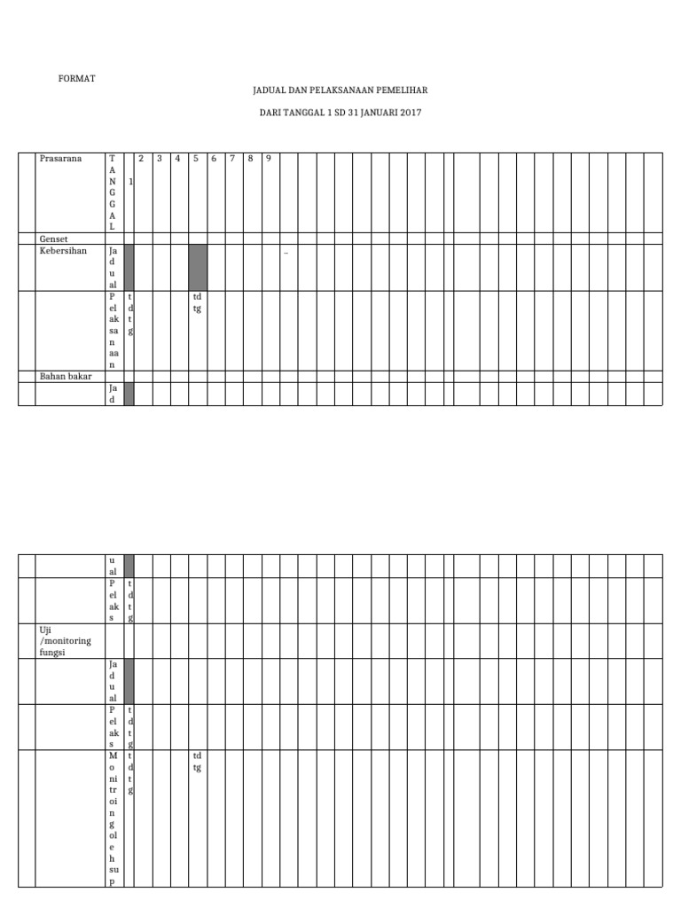 7. Contoh Format Jadual Pemeliharaan | PDF