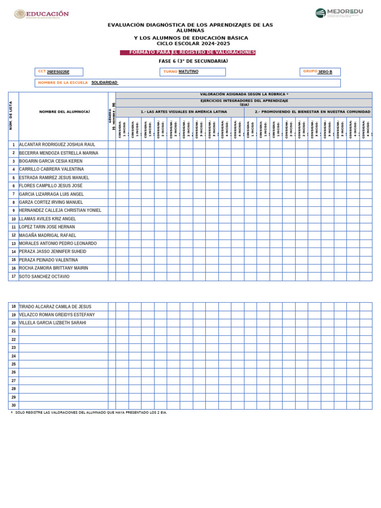 Registro de Valoraciones Fase 6 | PDF