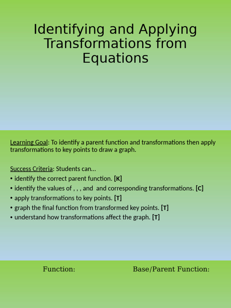Transformations of Parent Functions | PDF