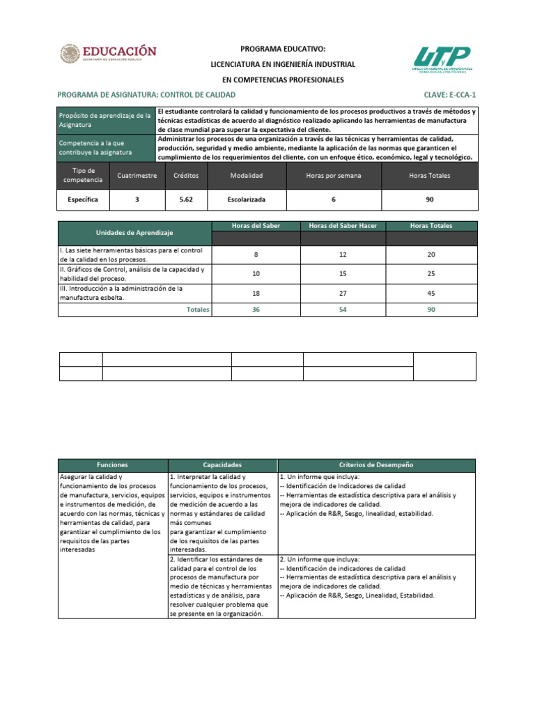 Control de Calidad en Ingeniería Industrial | PDF | Calidad (comercial ...