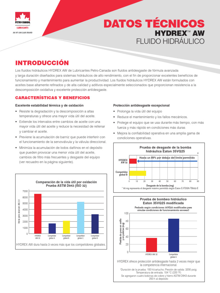 Fluidos Hidráulicos HYDREX AW32 | PDF | Ingeniería mecánica ...