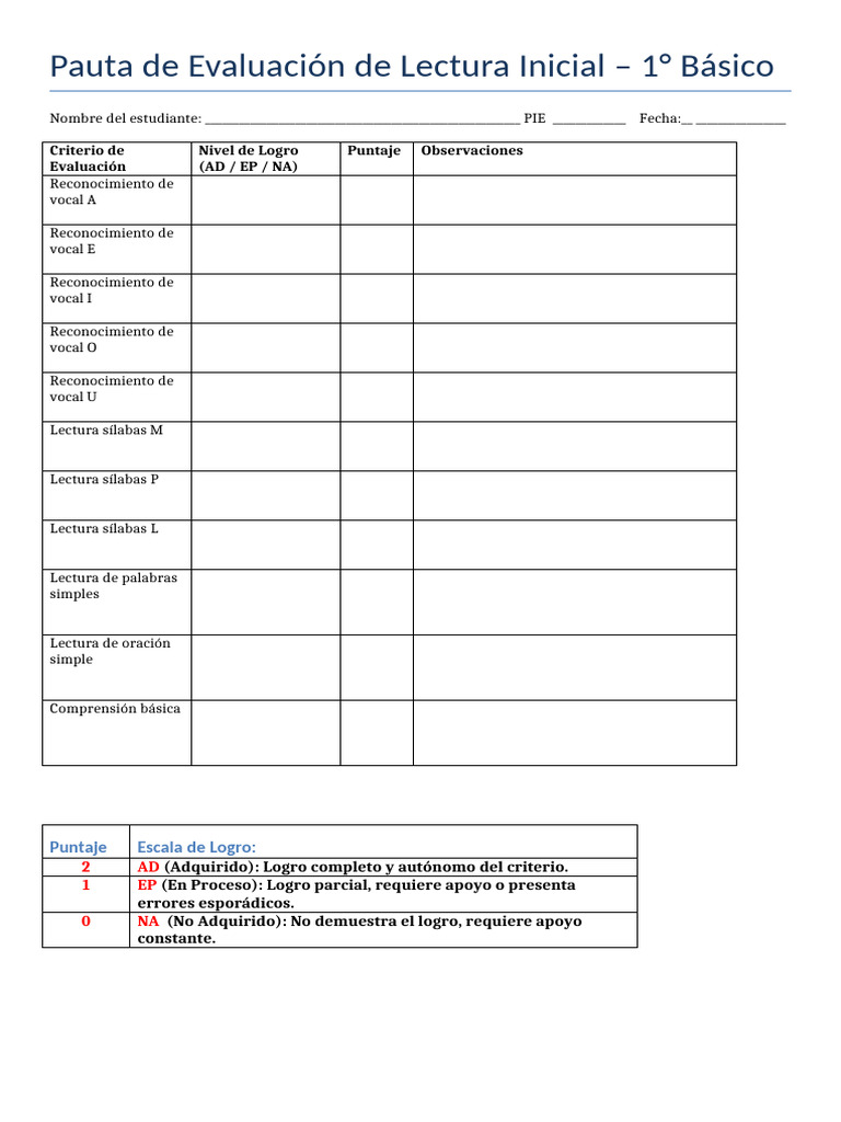 Pauta_de_Evaluación_Lectura__1°[1] | PDF