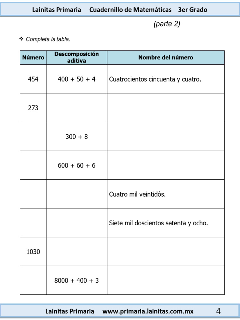 Cuadernillo Matemáticas 3er Grado Lainitas | PDF | Matemáticas