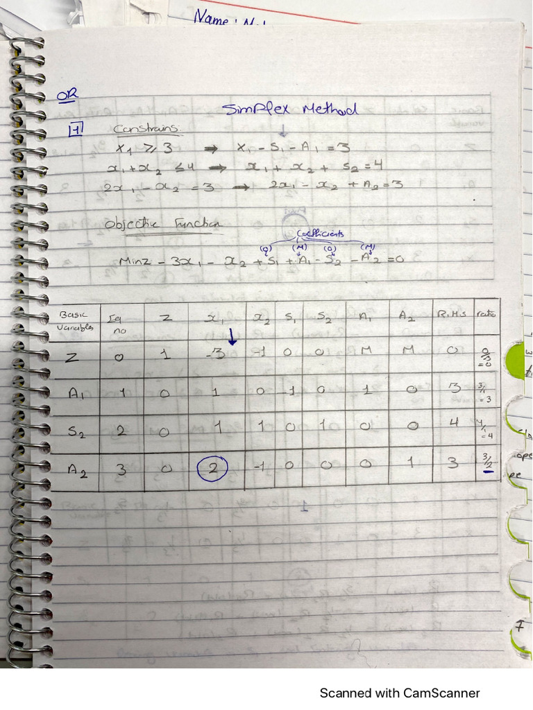 Simplex Method | PDF