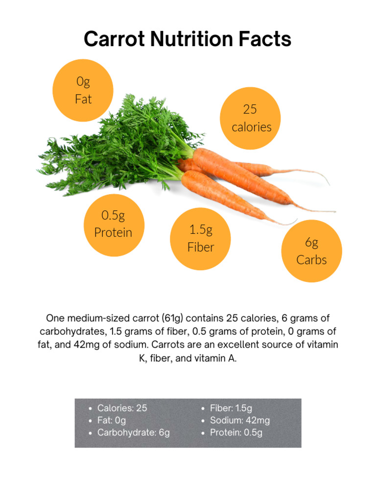 Carrot Nutrition Facts | PDF