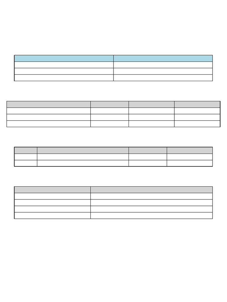 FedEx Shipping Documents Complete Sample | PDF