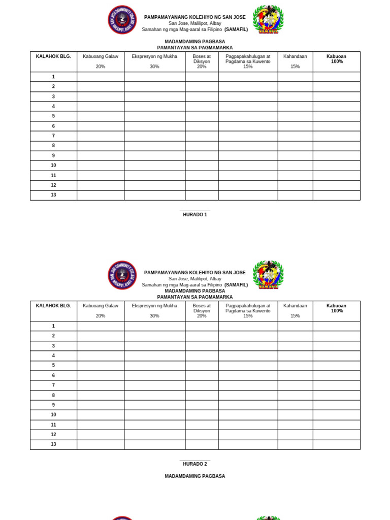 Madamdaming Pagbasa | PDF