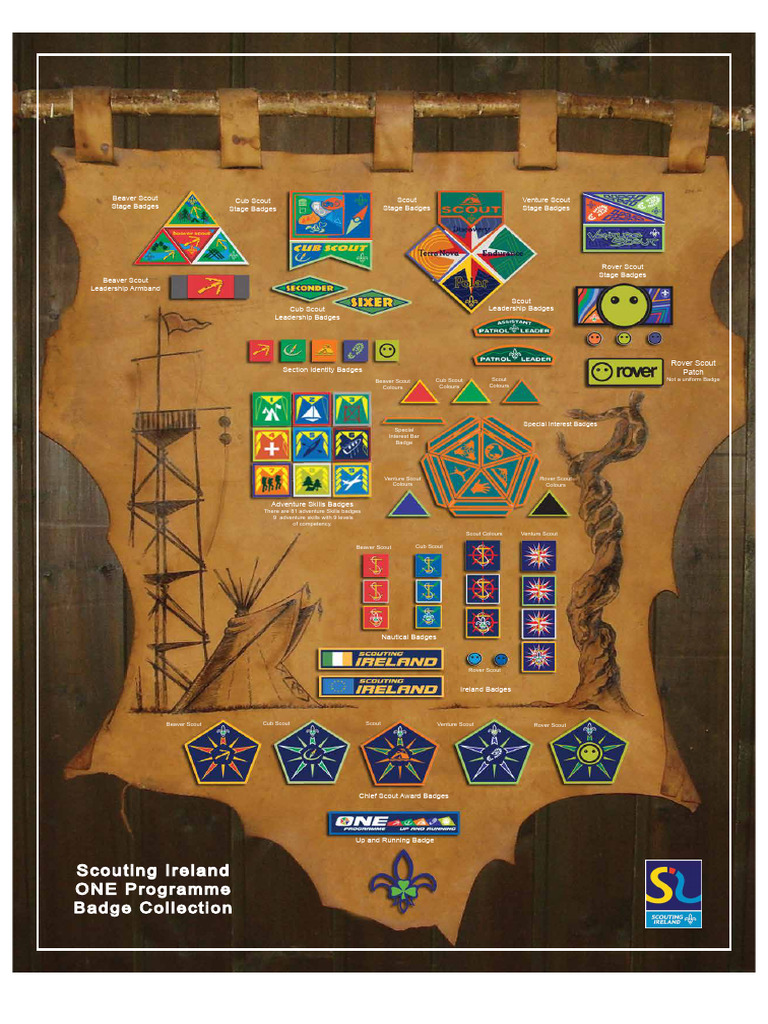 Scout Badges | PDF | Girl Guiding And Girl Scouting | Outdoor Recreation