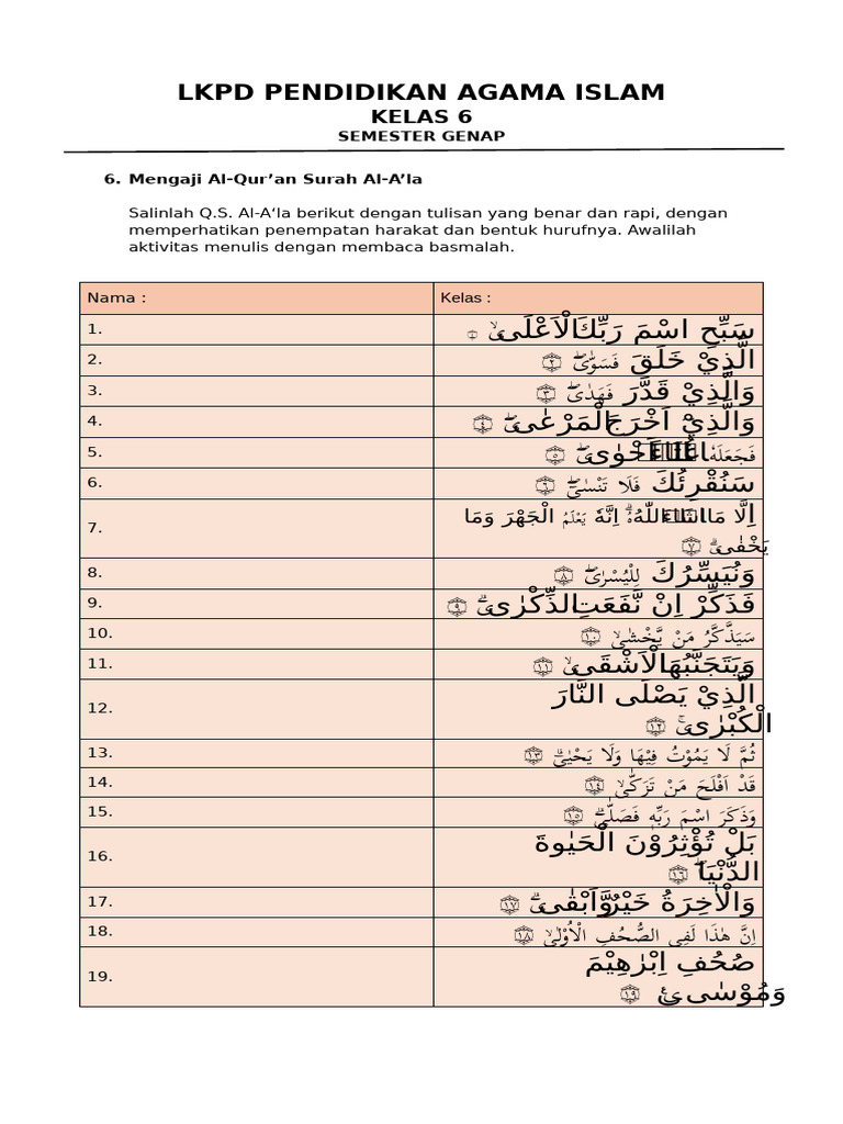 LKPD Pendidikan Agama Islam | PDF