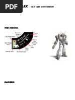 Lancer Actions Cheat Sheet Overview | PDF