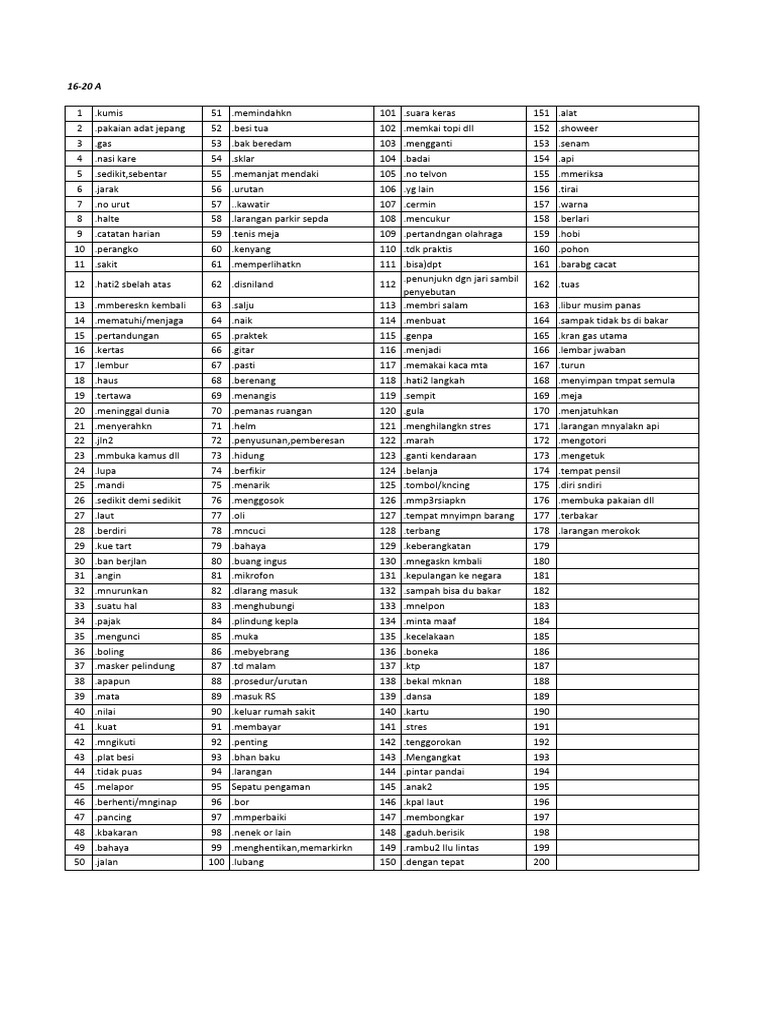 KANJI DAN KOTOBA N5 N4 | PDF