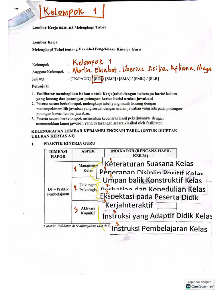 Kelompok 1 - LK 04.01.03.melengkapi Tabel | PDF
